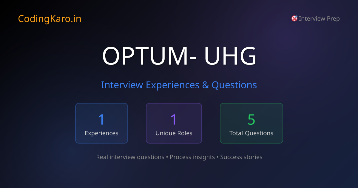 Optum-%20uhg Interview Questions & Experiences 2026 | 1+ Real Stories | CodingKaro